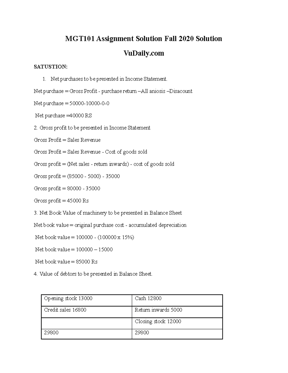 MGT101 Assignment 3 Solution 2021 - MGT101 Assignment Solution Fall ...