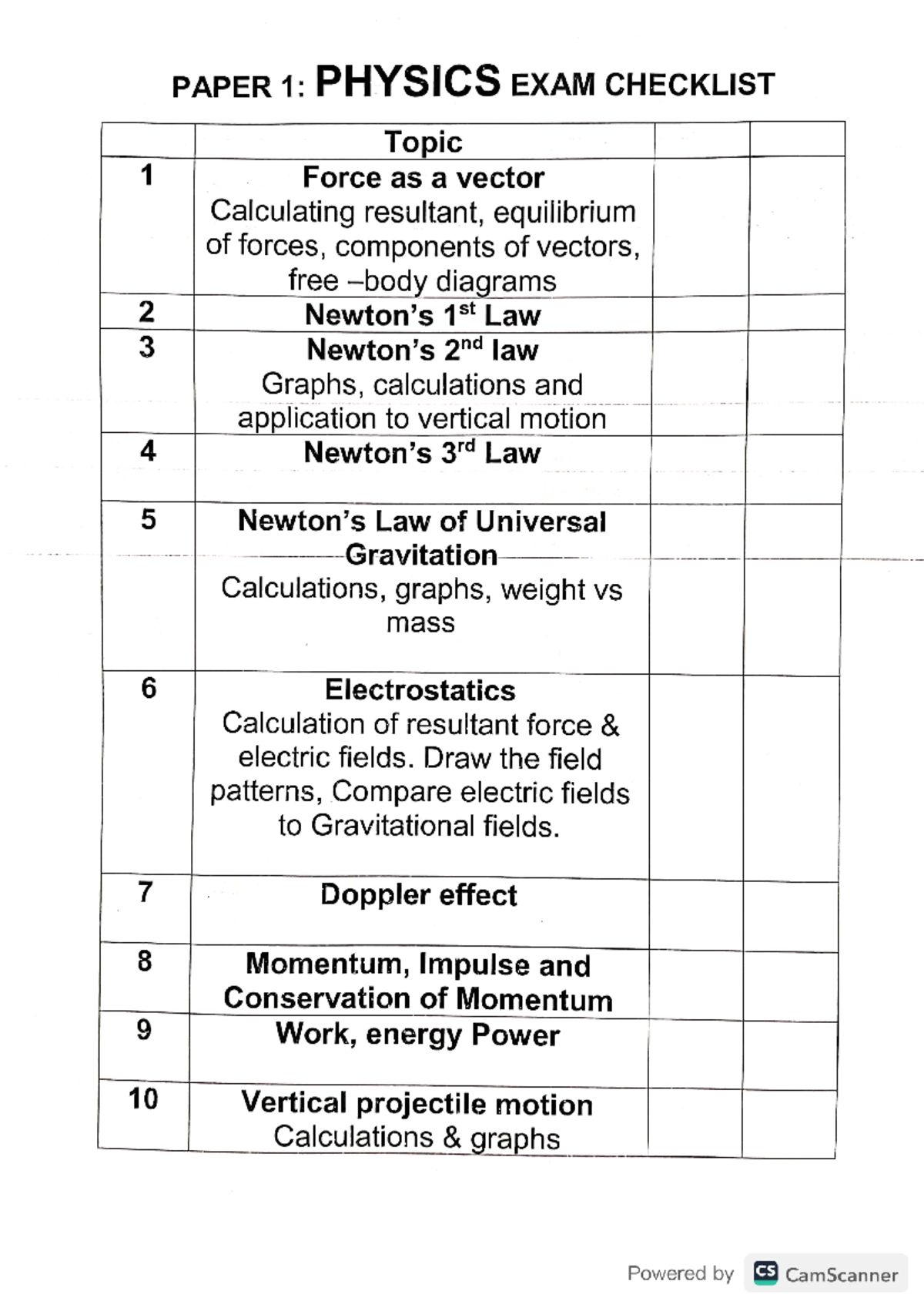 Physics & Chemistry Checklist - Studocu