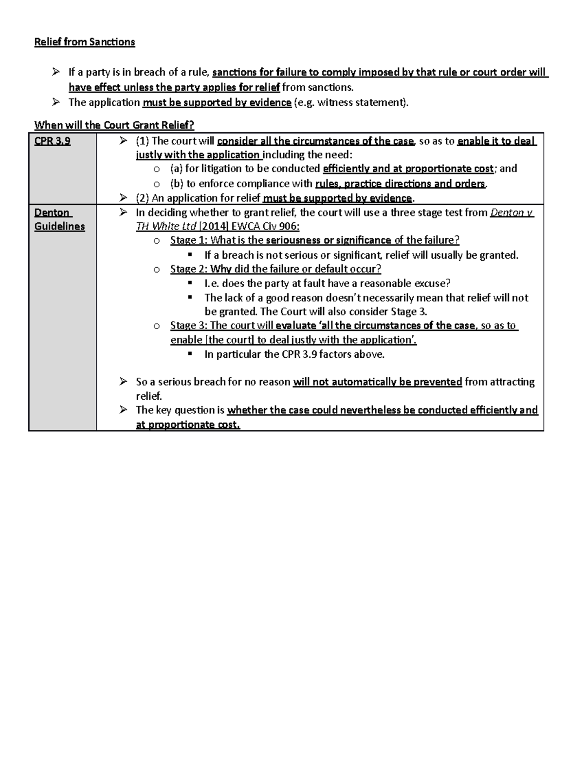 2. Relief from Sanctions - Relief from Sancions If a party is in breach ...
