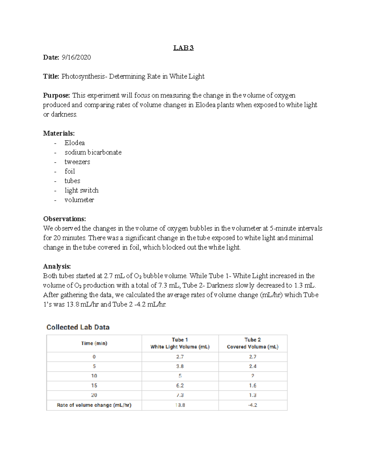 Photosynthesis - determining rate in white light - LAB 3 Date: 9/16 ...