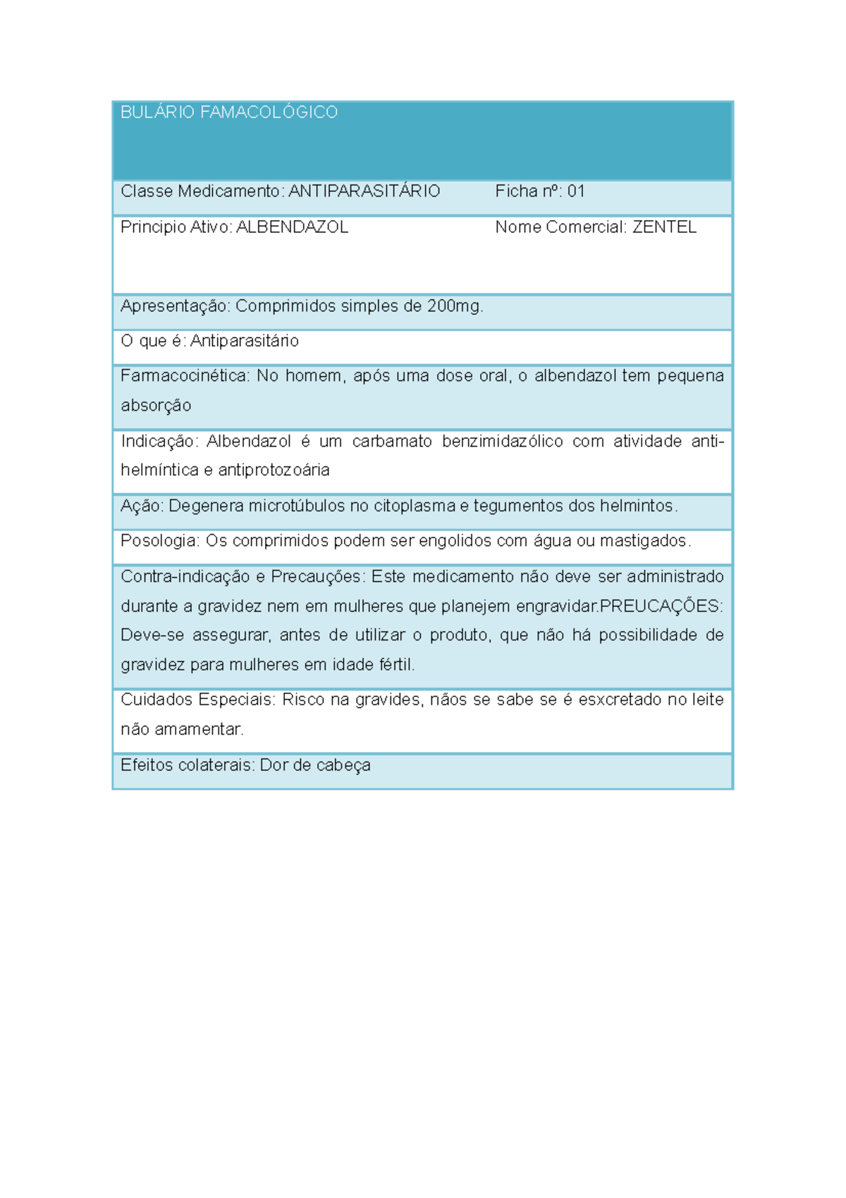 Bulário Farmacológico Antiparasitario - BULÁRIO FAMACOLÓGICO Classe ...