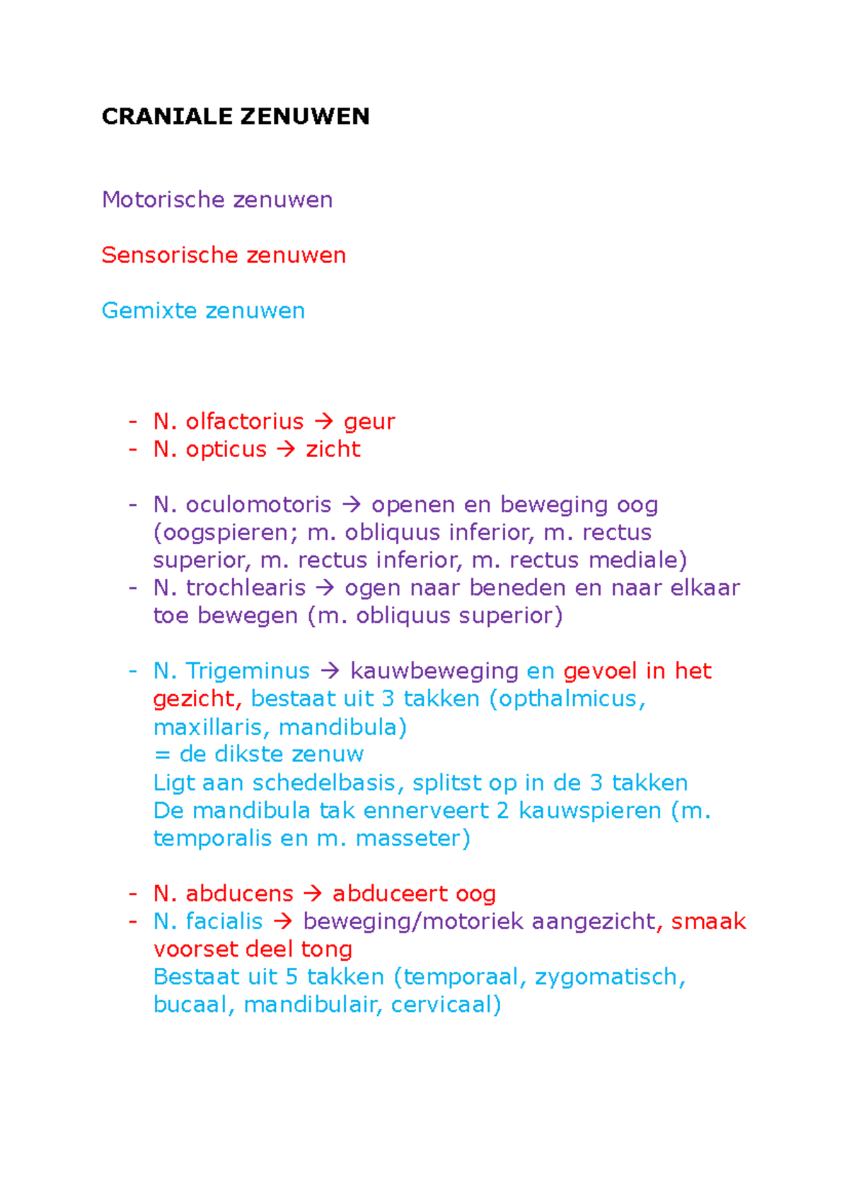 Craniale zenuwen - CRANIALE ZENUWEN Motorische zenuwen Sensorische ...