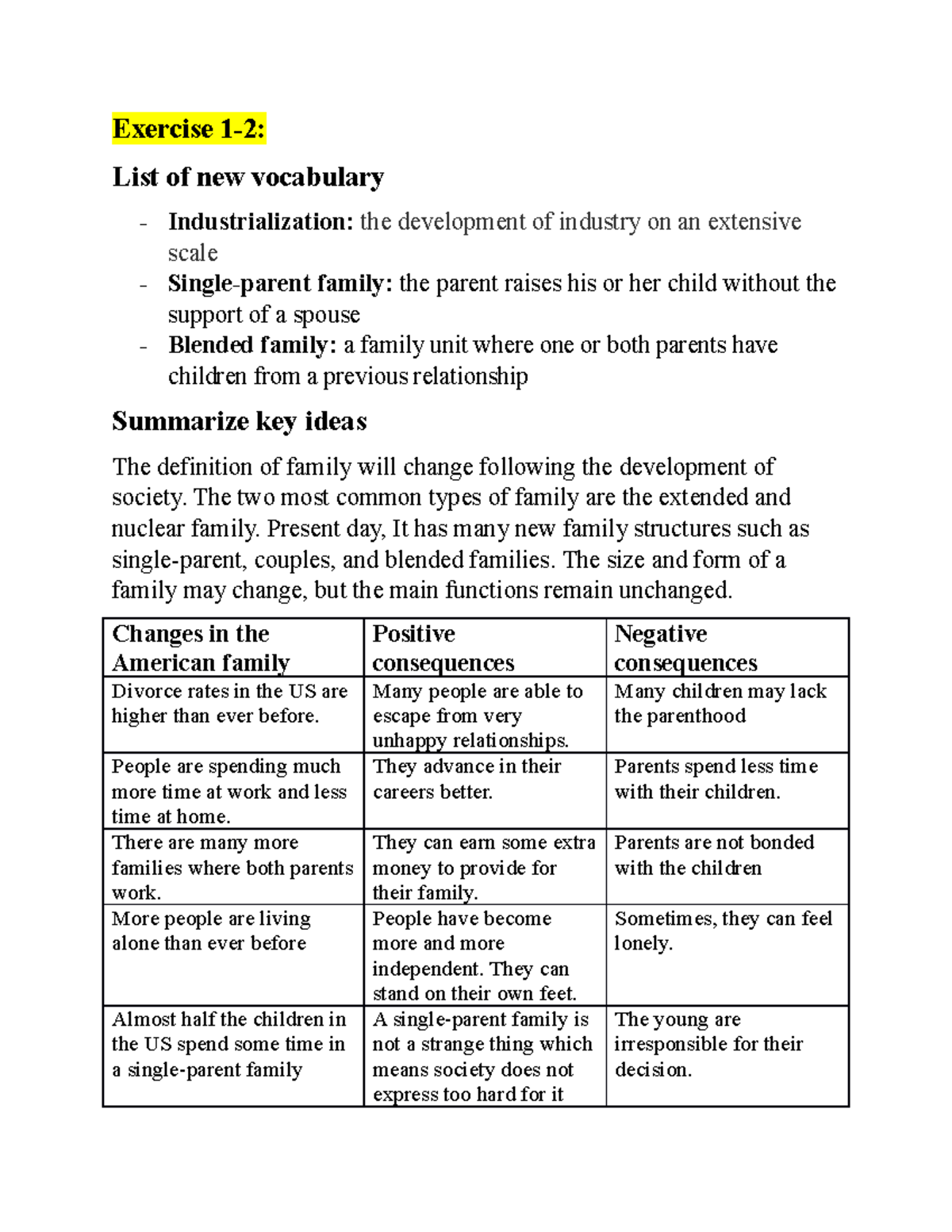 Chapter 1 Marriage, Family, and Home - Exercise 1-2: List of new ...