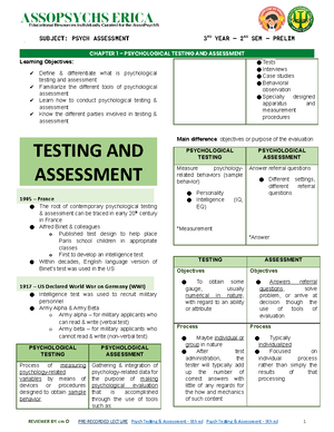 Filipinization of Personality Theory - THE FILIPINIZATION OF ...