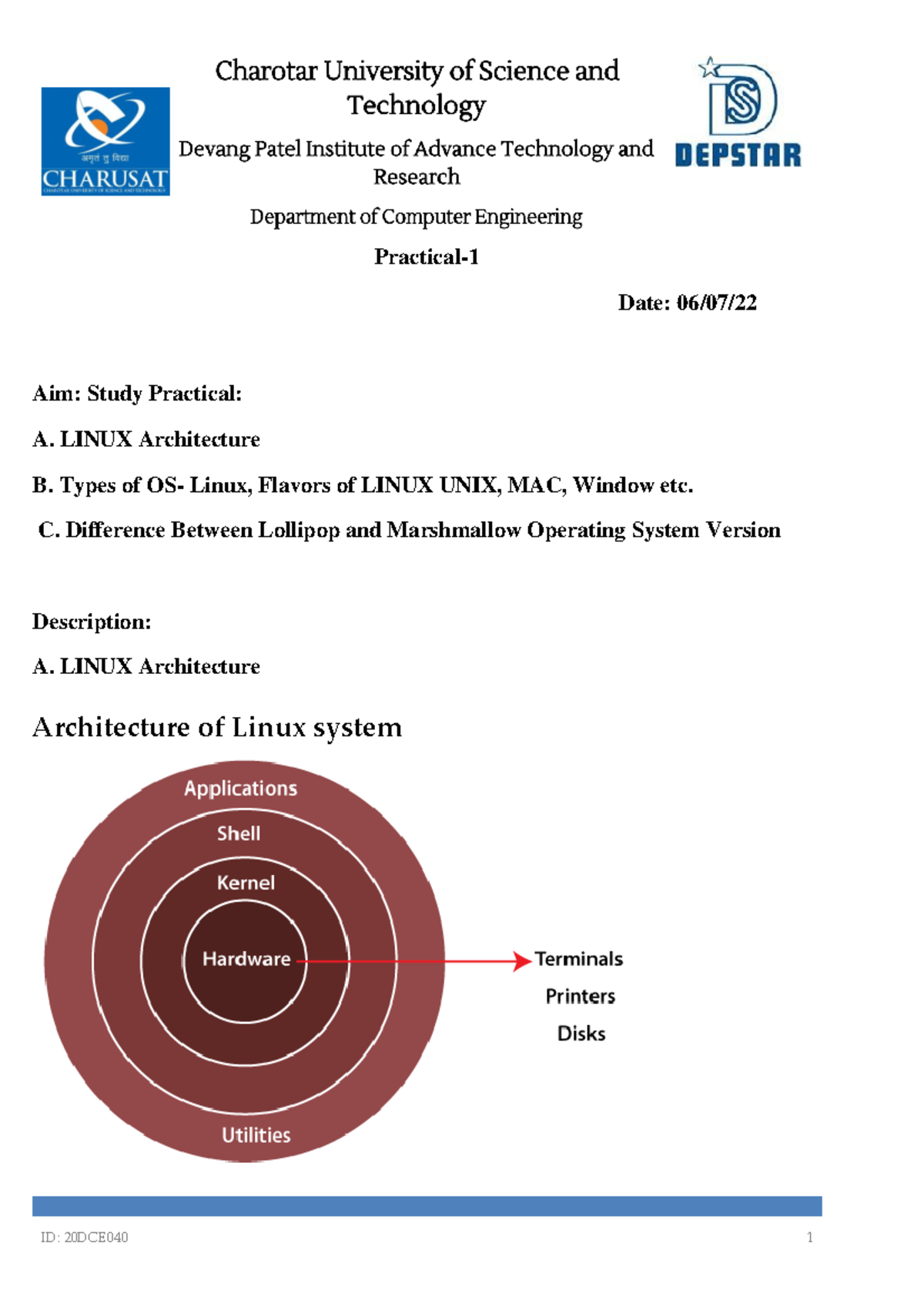 20dce040 osnew - Os - Practical- Date: 06/07/ Aim: Study Practical: A. LINUX Architecture B ...