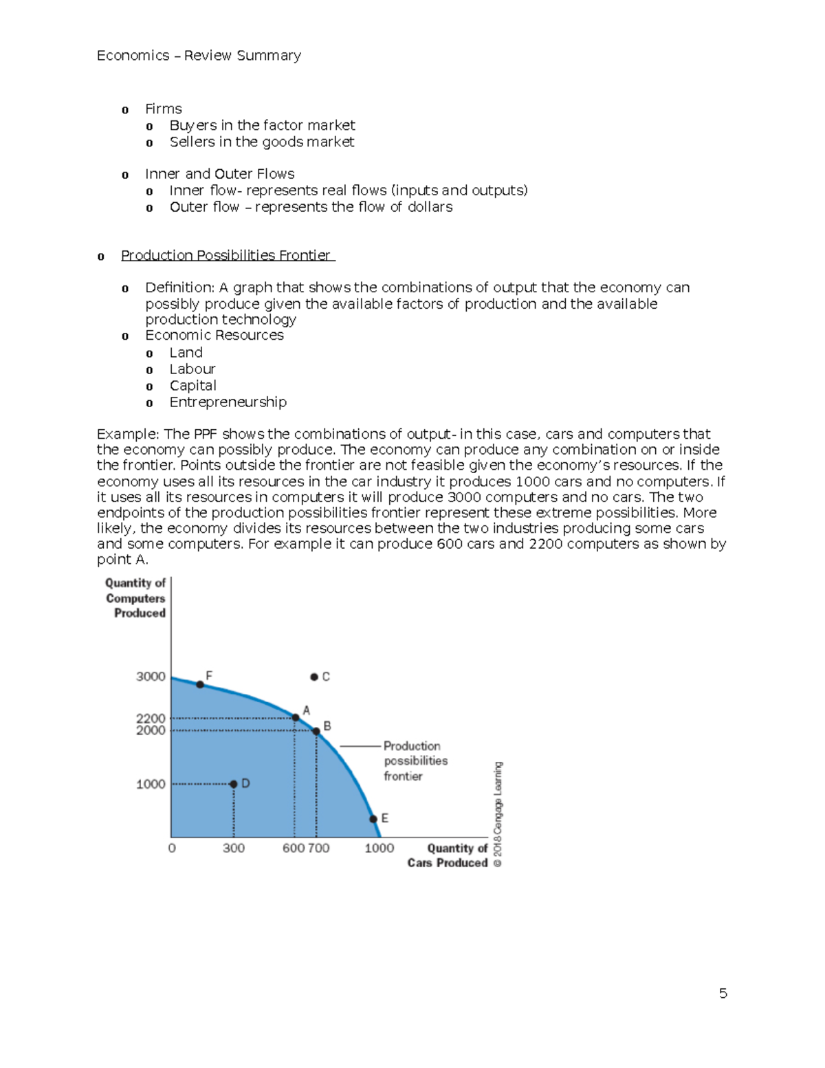 Econ exam study notes-2 - o Firms o Buyers in the factor market o ...