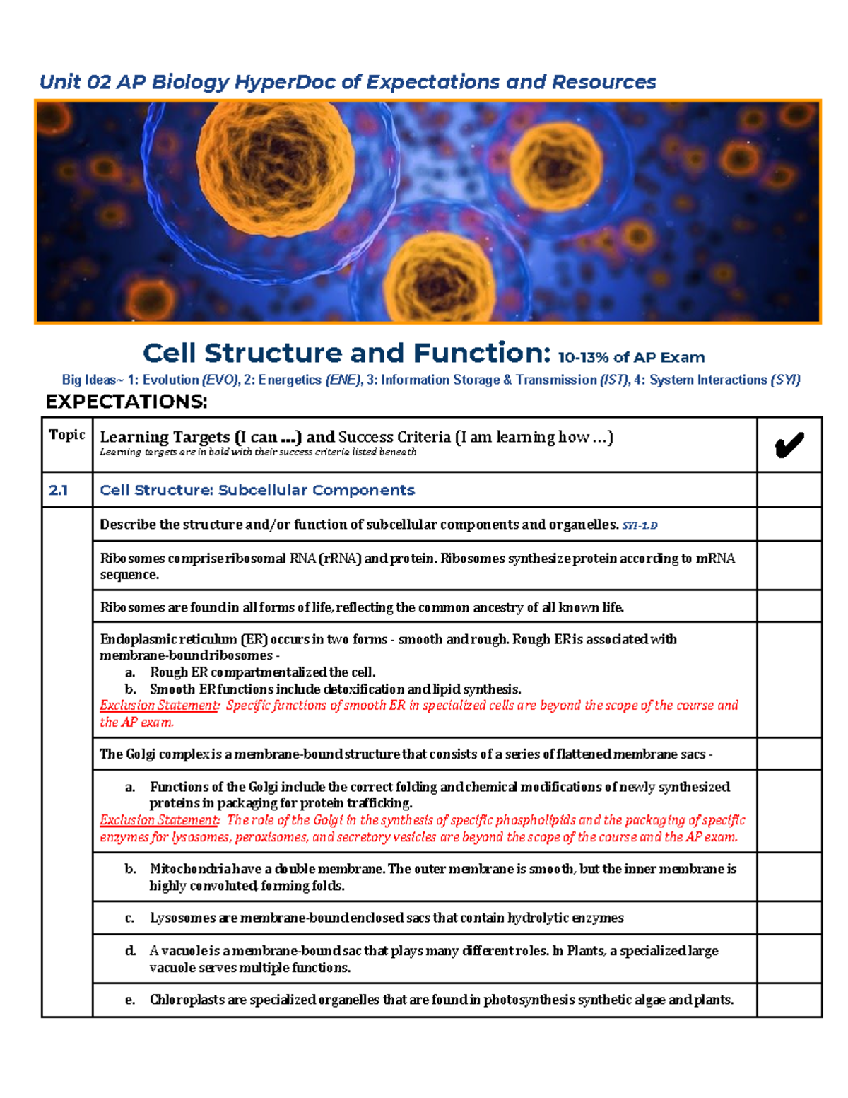 Unit 2 - Notes for bend 2 - Unit 02 AP Biology HyperDoc of Expectations ...