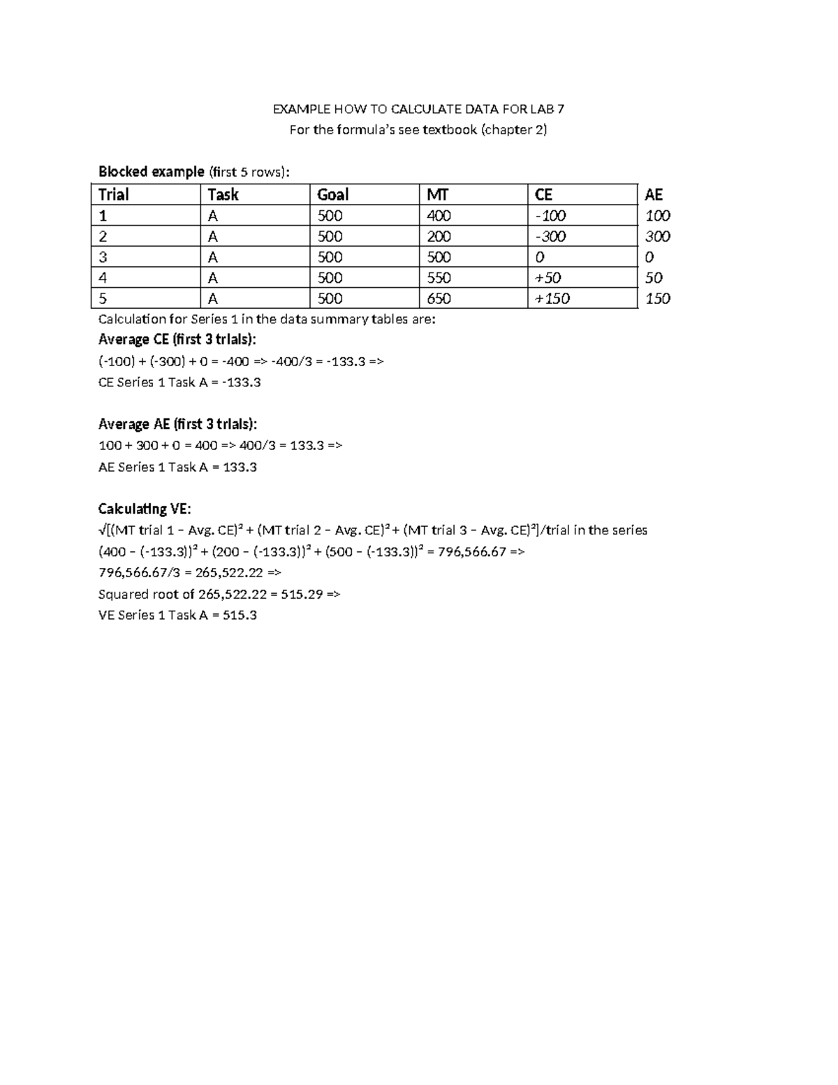 Lab 7 Calculations Aiken - EXAMPLE HOW TO CALCULATE DATA FOR LAB 7 For ...