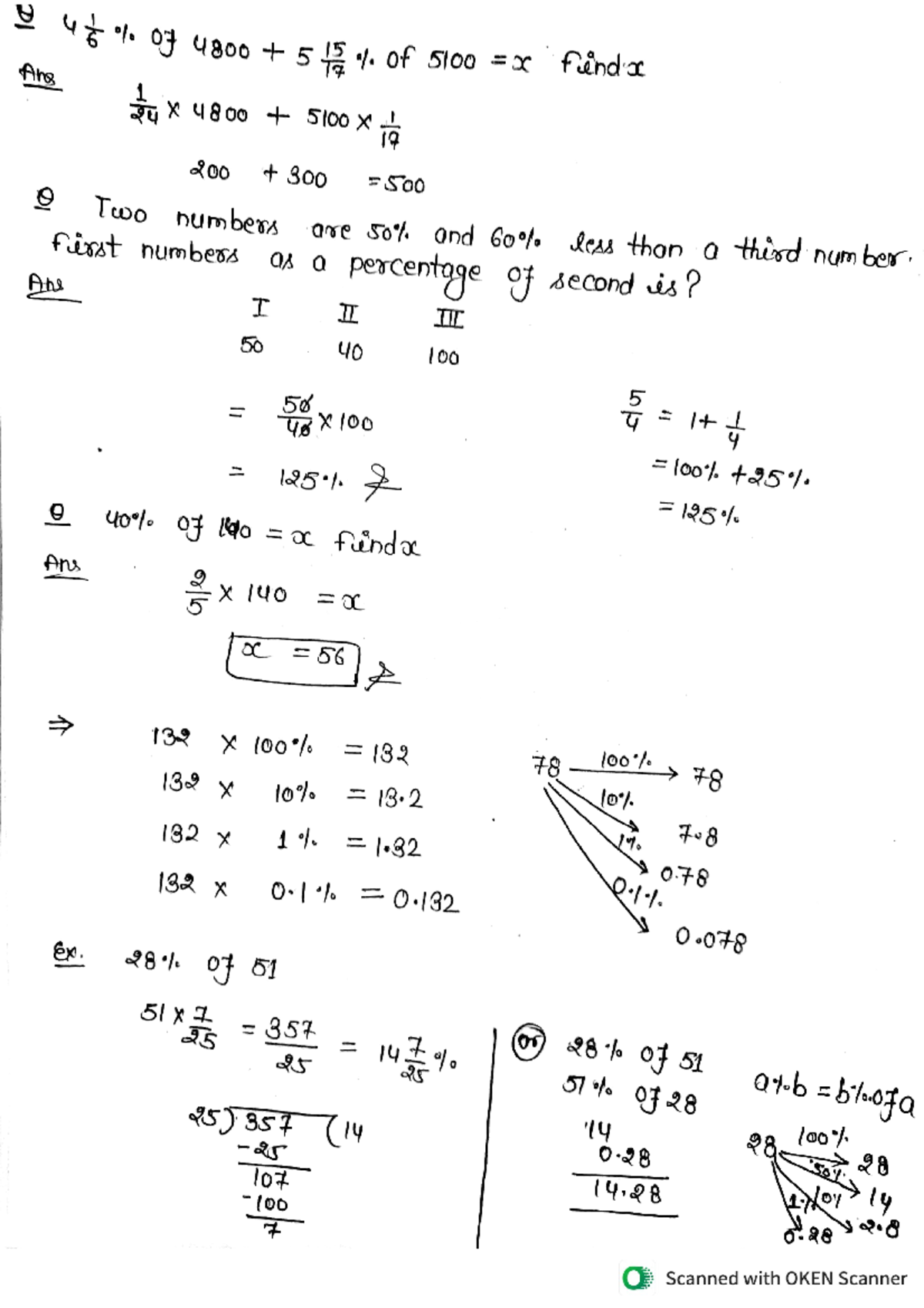 3 - Percentage chapter notes - B.Sc(P) Physical Science - Studocu