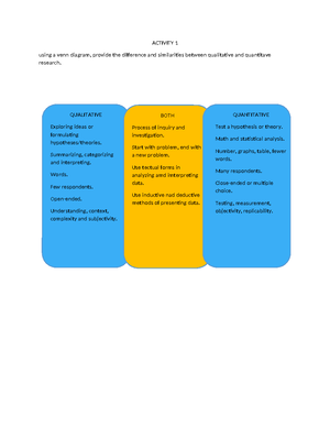 Narrative-Report-OJT - A NARRATIVE OF ACCOMPLISHMENT REPORT OF ON-THE ...