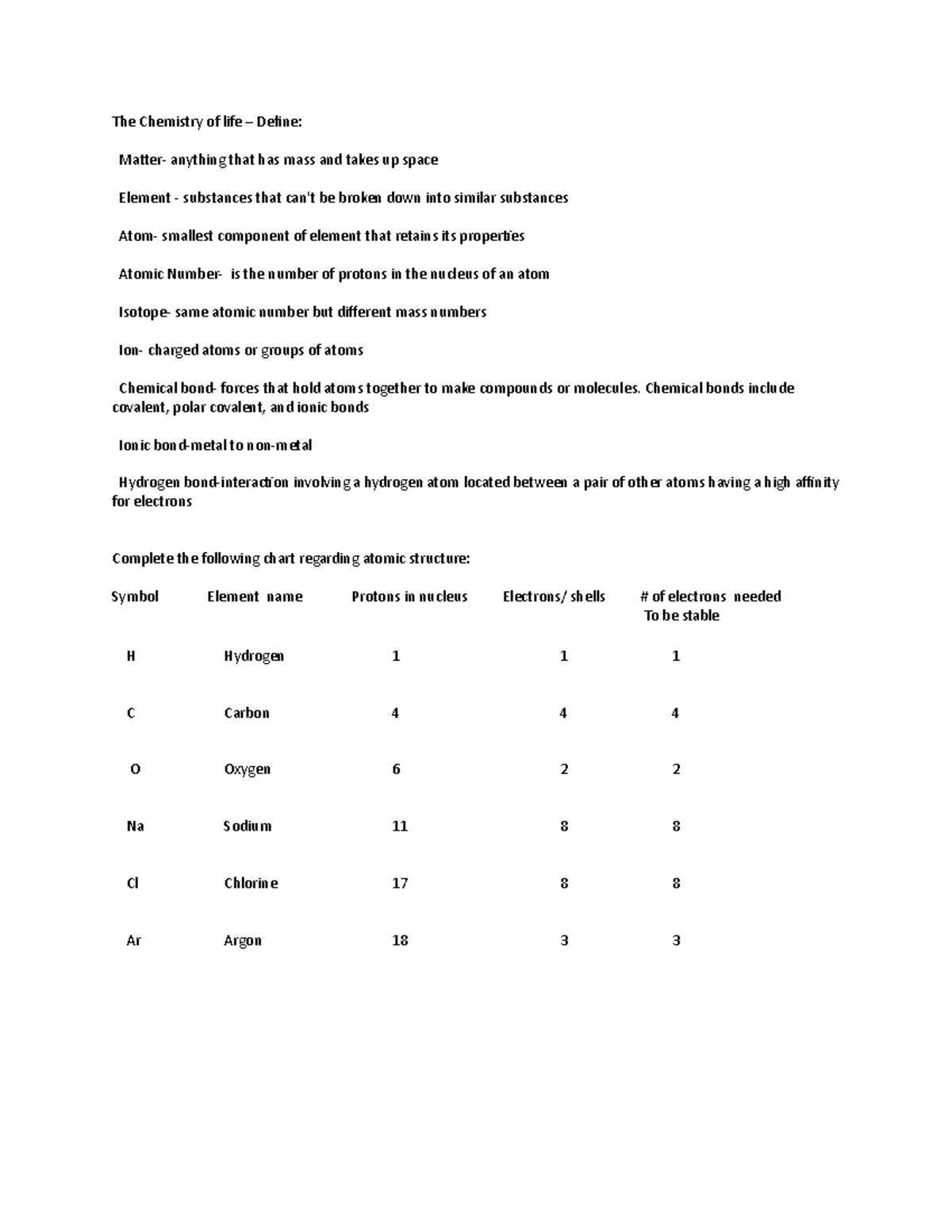 Activity 2 Biology report - The Chemistry of life – Define: Matter ...