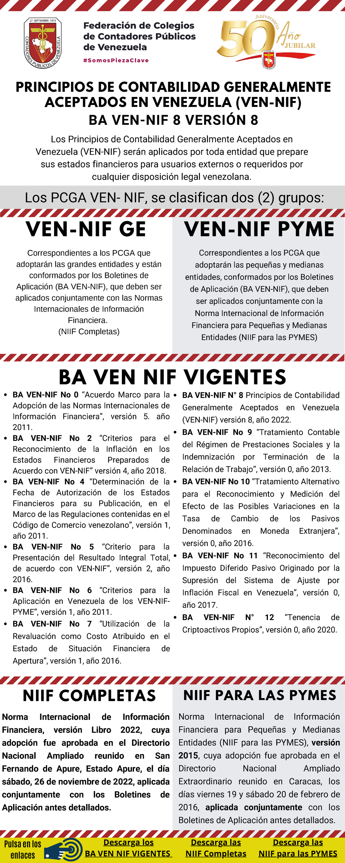 Infografia Principios de Contabilidad Generalmente Aceptados PCGA ...