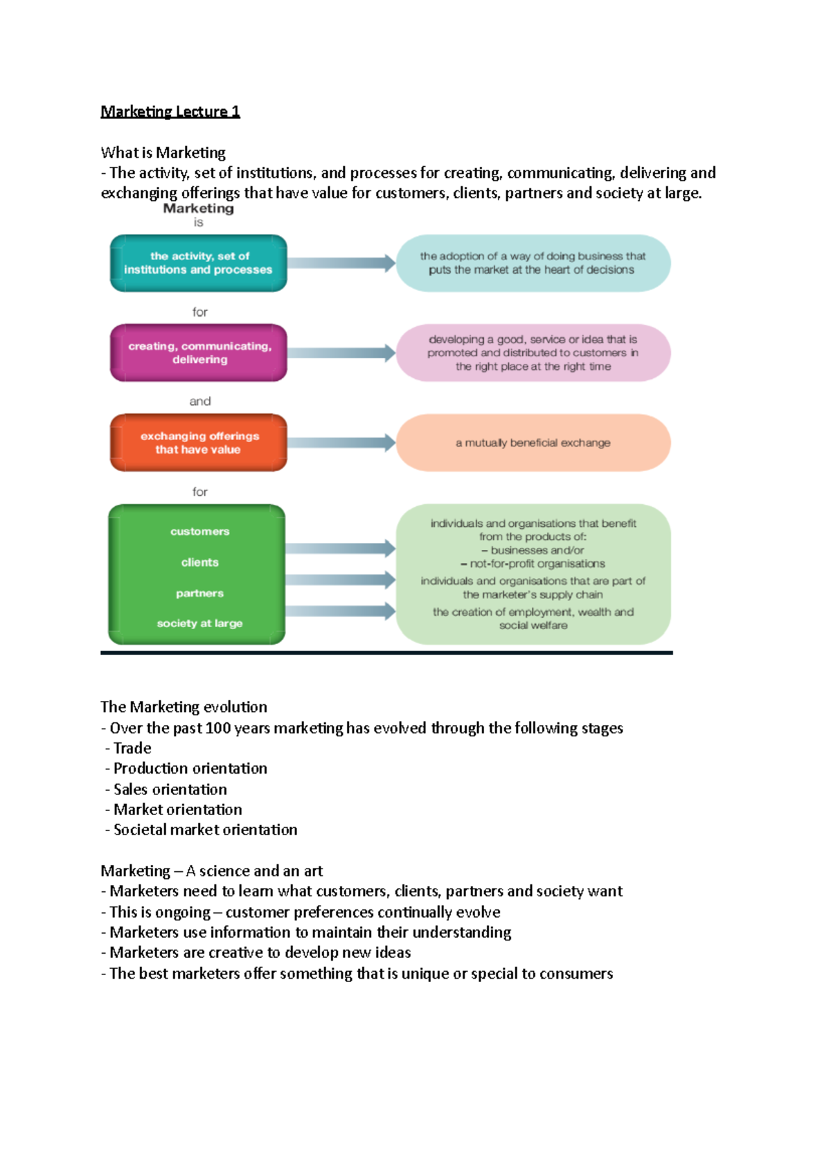 Marketing Foundations Lecture notes - Marketing Lecture 1 What is ...