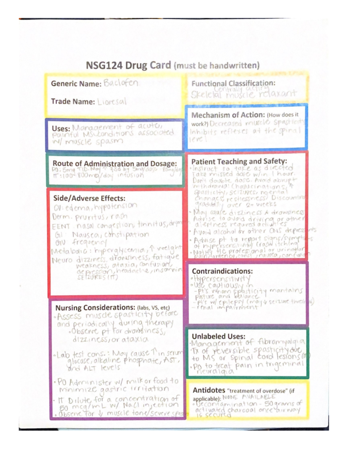 Weekly Drug Cards - NSG 124 - Studocu
