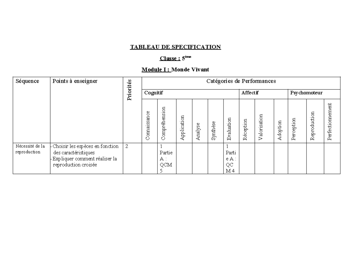 Tableau de spécification - TABLEAU DE SPECIFICATION Classe : 5 ème ...