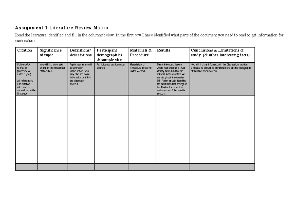 Assignment 1 Literature Review Matrix and Marking Rubric - A s s i g n ...
