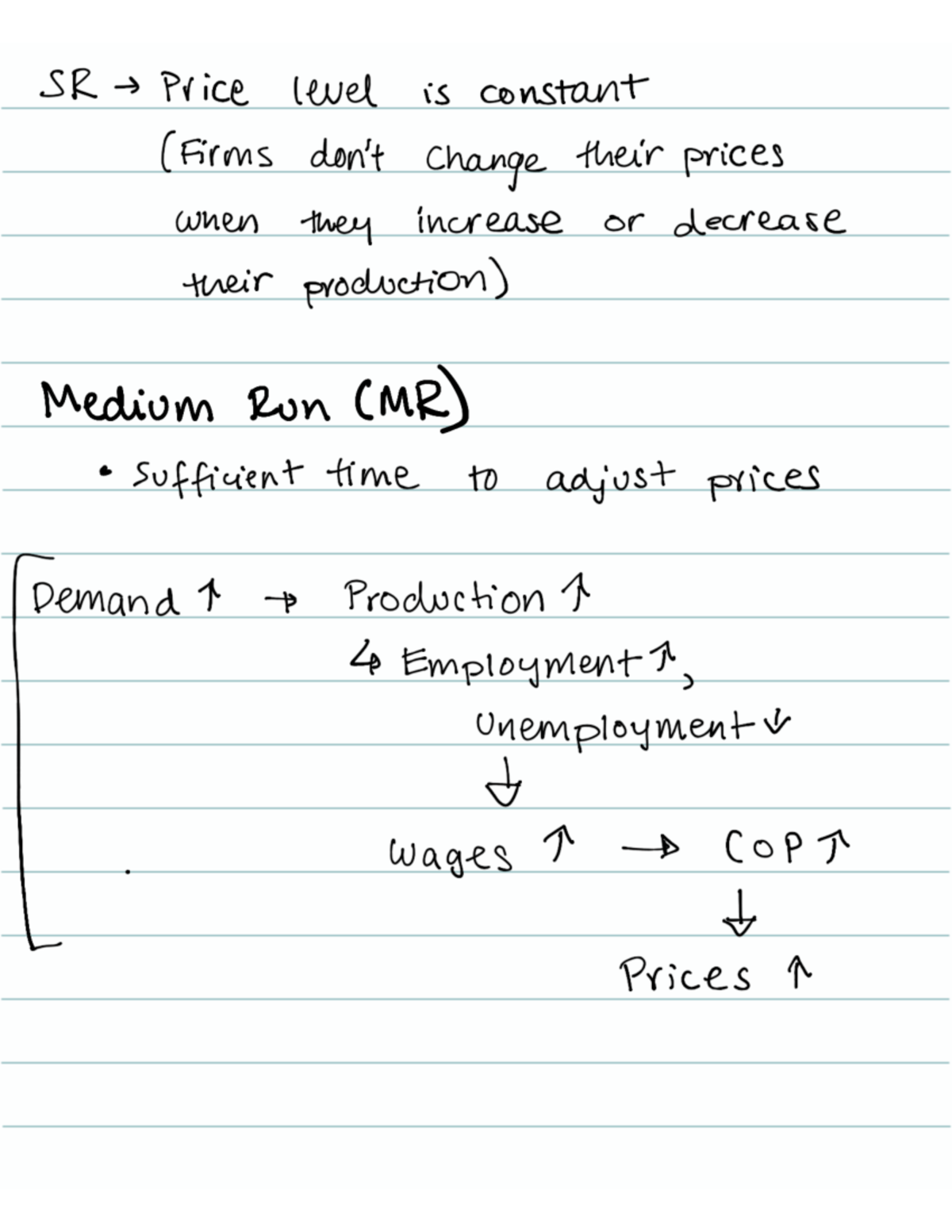 2234 pt2 - lectures summary continued starting from IS-LM-PC model ...