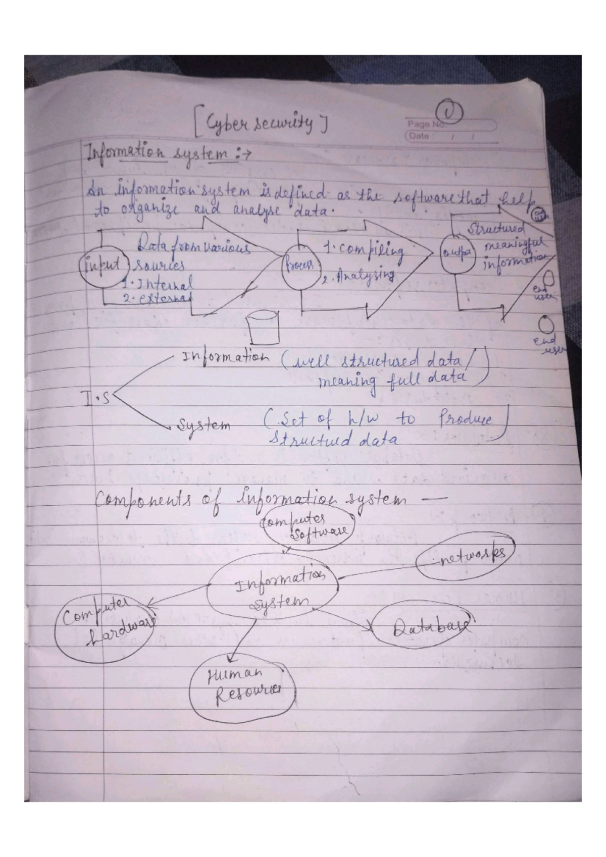 Cyber security imp questions - security J U Page No Date : Information ...