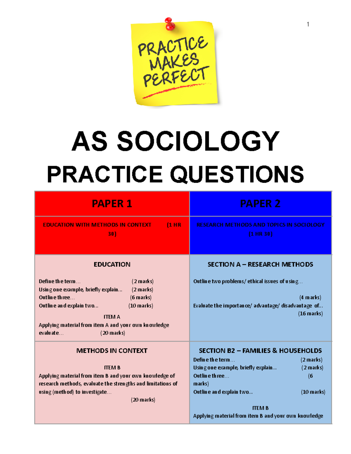 AS EXAM BANK '22 - AS SOCIOLOGY PRACTICE QUESTIONS PAPER 1 PAPER 2 ...