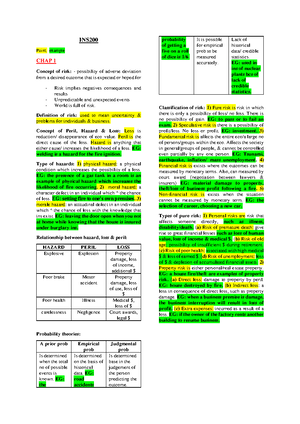 Part A - 1 TAKAFUL BASIC EXAMINATION (TBE) TEXTBOOK Part A: Basic ...