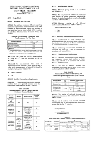 CE1123- Alpha - Gshahsh - Elementary Education - Roll of Successful Examinees in the CIVIL ...