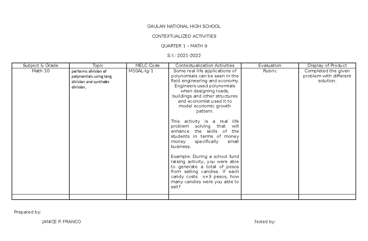 Math 10 - none - GAULAN NATIONAL HIGH SCHOOL CONTEXTUALIZED ACTIVITIES ...