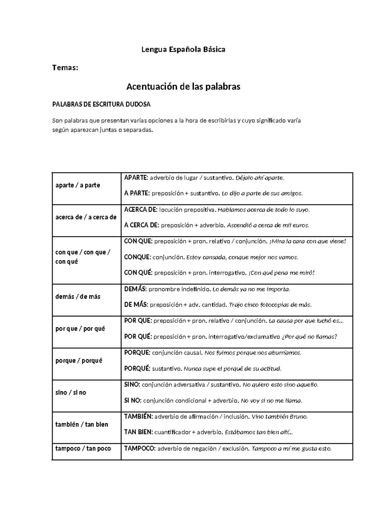 Tarea 6, AcentuacióN DE LAS Palabras, 331 - Lengua Española Básica ...