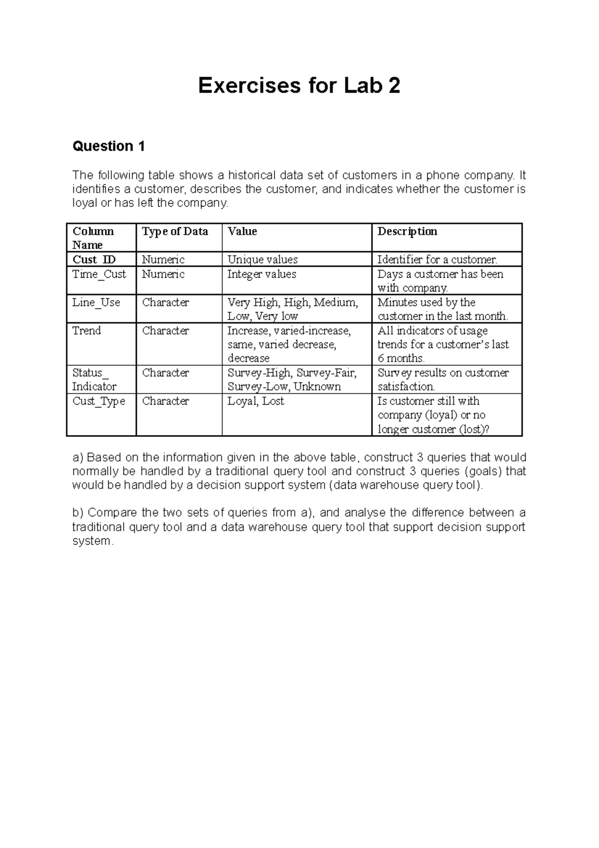 Exercises for Lab 2 - the module for business - Exercises for Lab 2 Question 1 The following ...