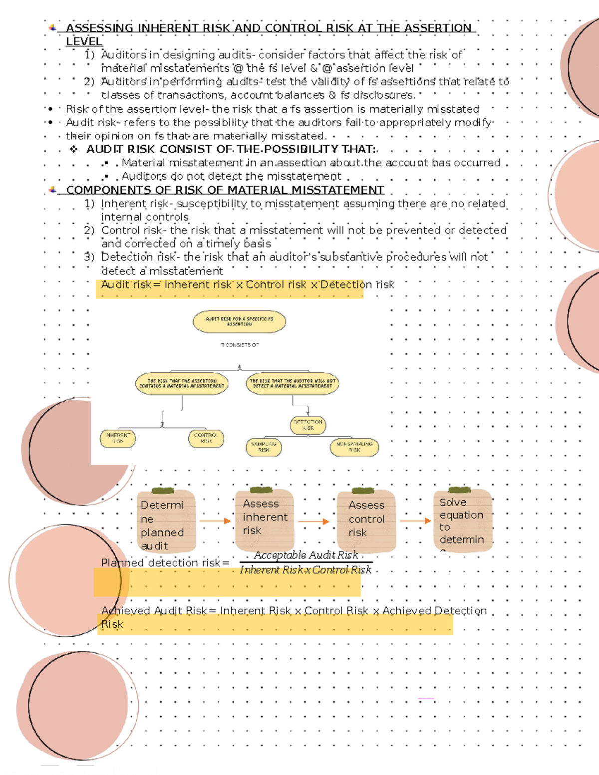 ACT141 Chapter 10 Notes - Solve equation to determin e Assess control ...