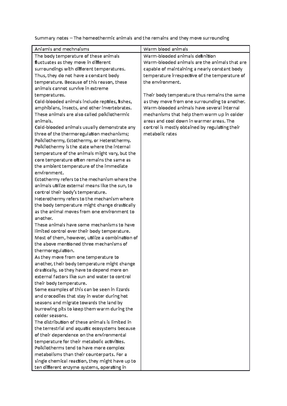 Summary notes – The homeothermic animals and the remains and they move ...