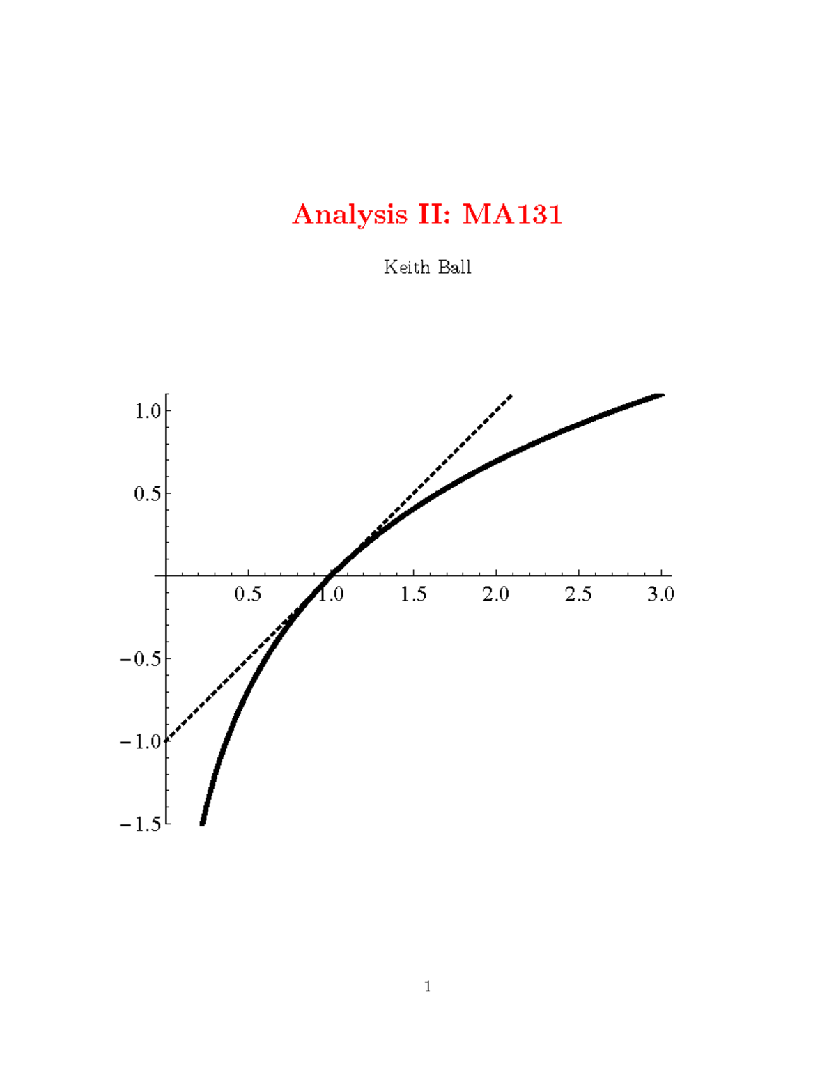 Analysis II notes 2022 - Keith Ball - Analysis II: MA - 0 1 1 2 2 3 ...