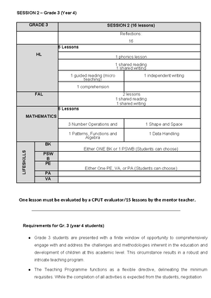 [Solved] Is learners writing a midyear examination an example of ...