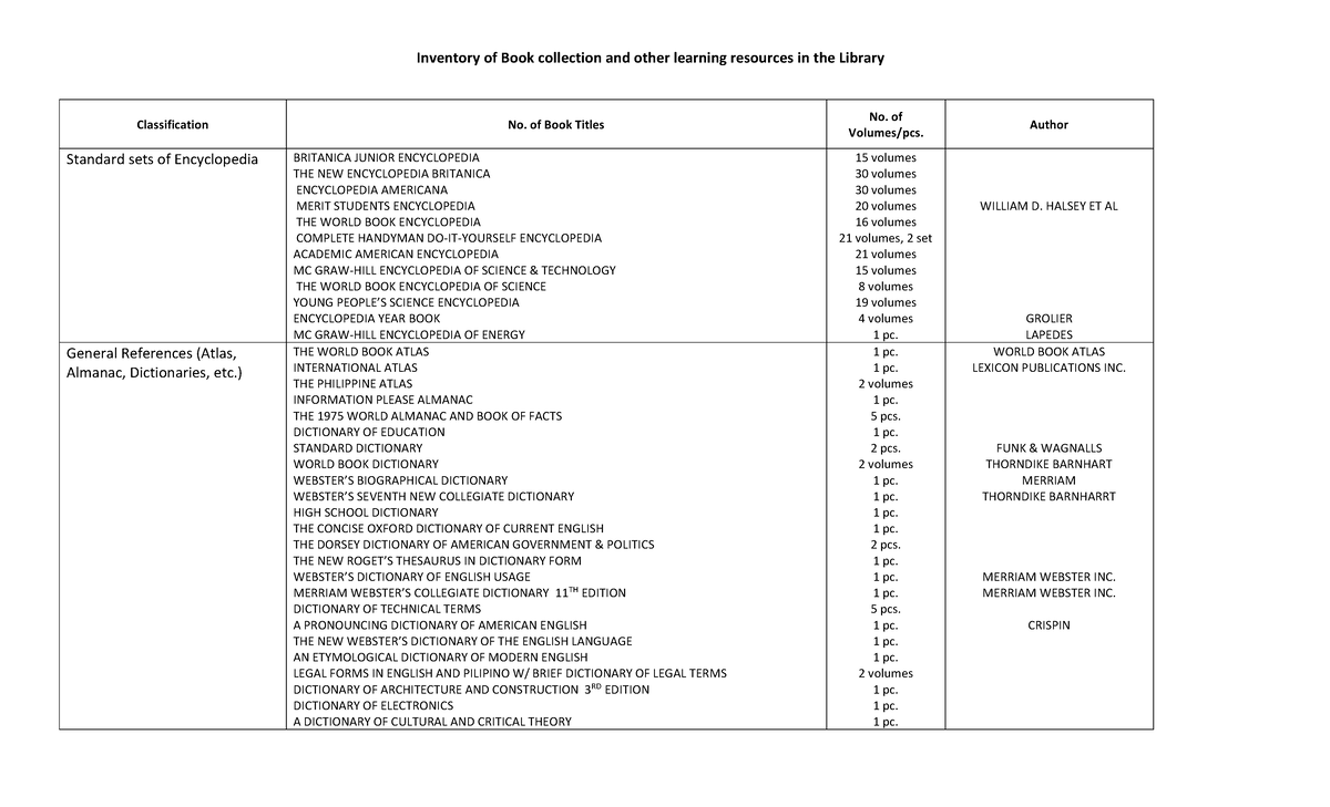 SAN- Isidro- Campus - Huhu - Inventory of Book collection and other ...