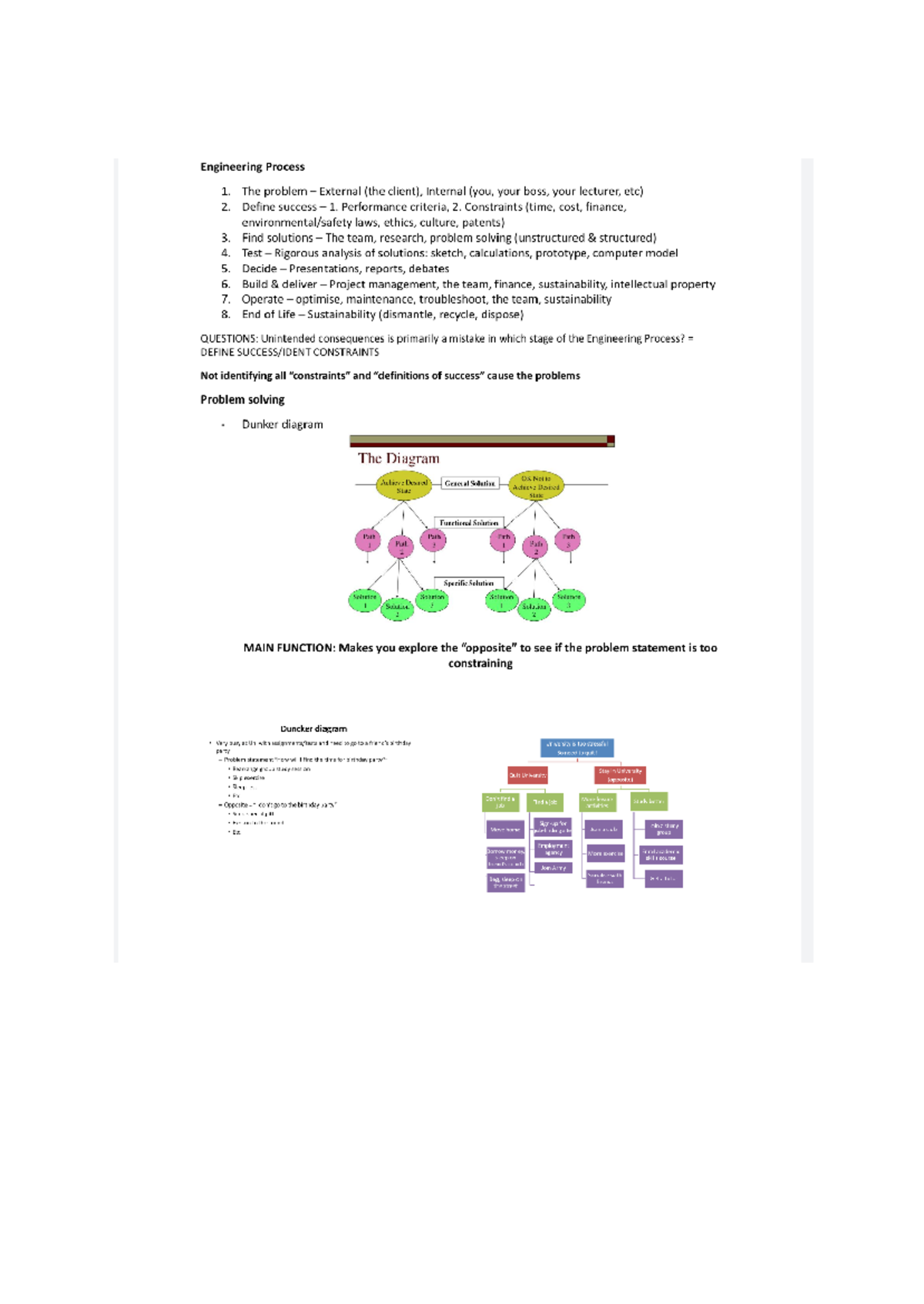 Cheat Sheet - Yes - Foundations of Engineering - Studocu
