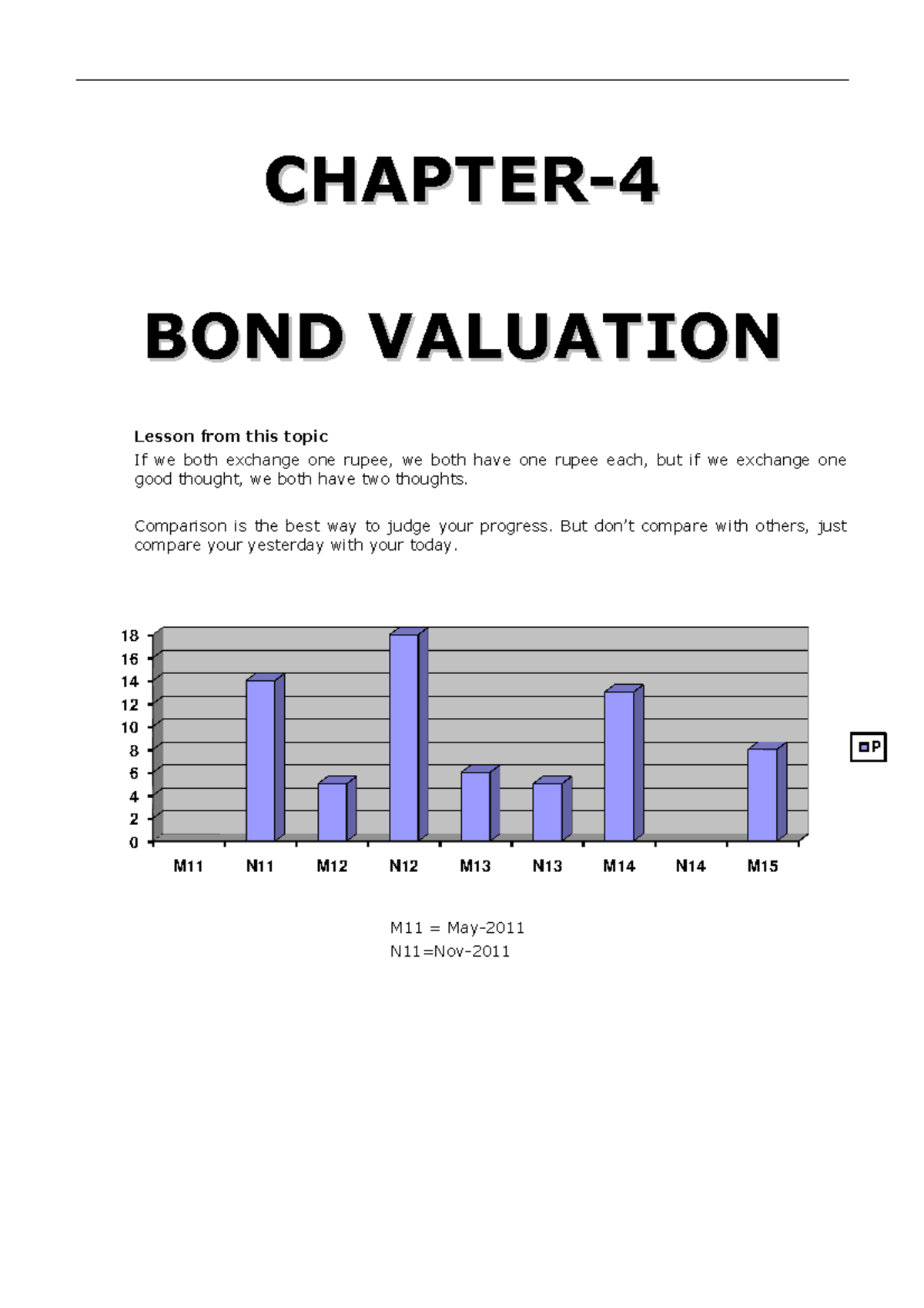 1453975109 CH-4-BOND Valuation - CCHH BBOONNDD Lesson from this topic ...