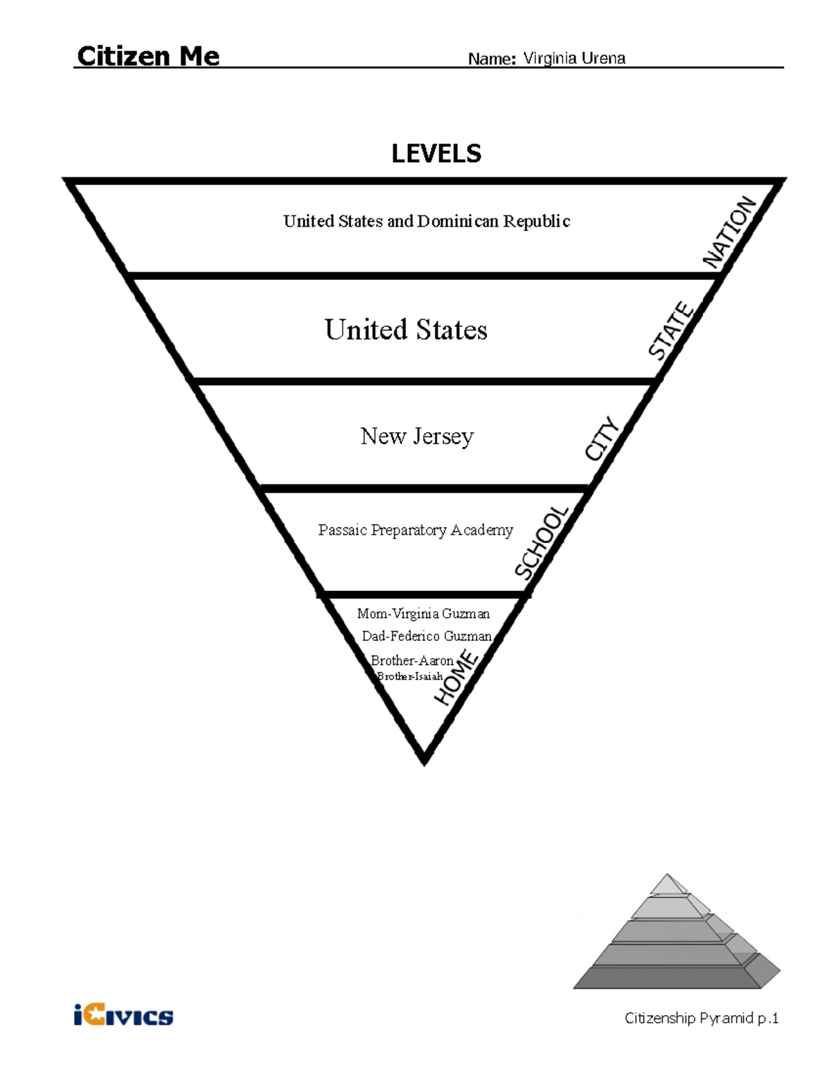 Citizen Me Pyramid fillable - BS-103 - Citizen Me Name: LEVELS Virginia ...