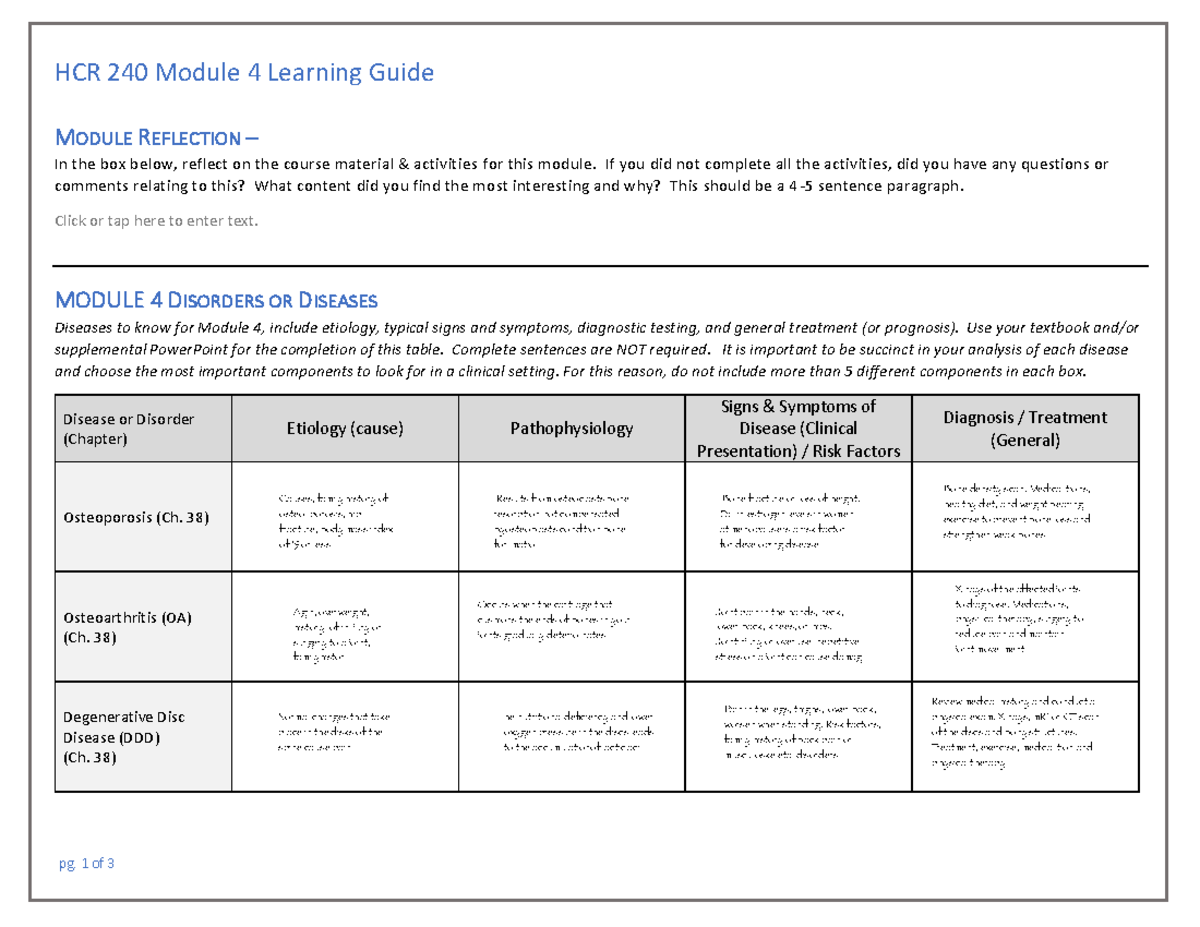 HCR 240 Module 4 Learning Guide - HCR 240 Module 4 Learning Guide pg. 1 ...