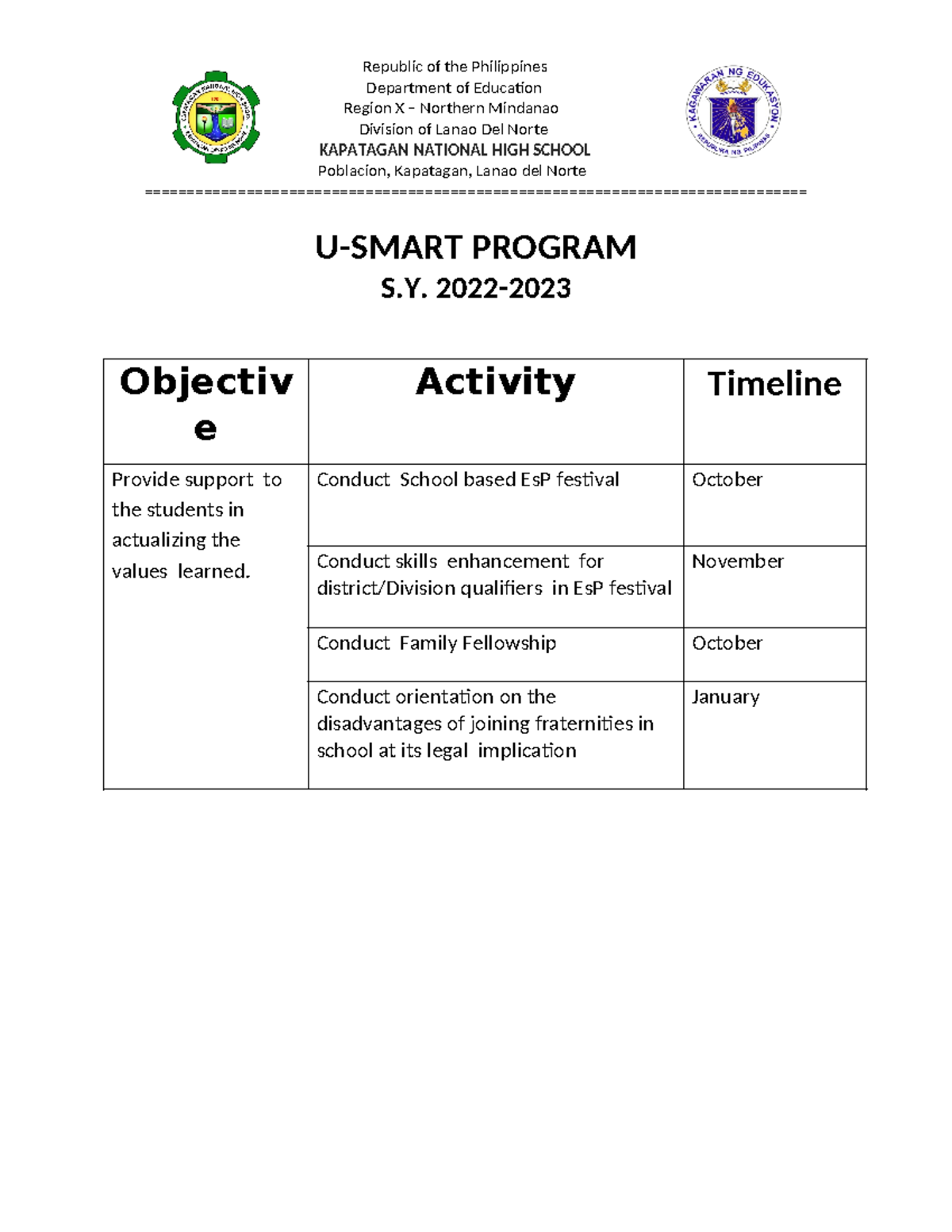 U - smart-2022-2023 - U - smart - Department of Education Region X ...