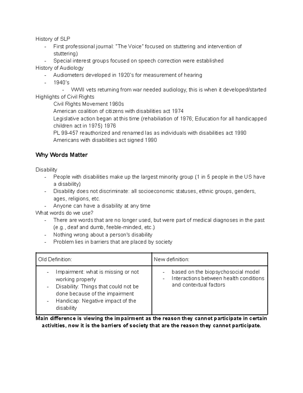 Why Words Matter Notes - History of SLP - First professional journal: