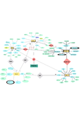 Database Management Systems - 310241 - SPPU - Studocu