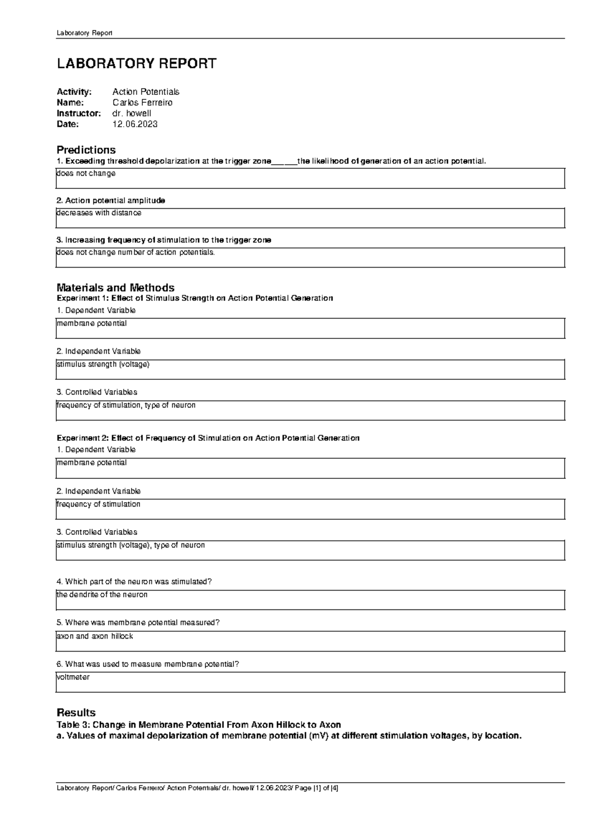 Lab report - LABORATORY REPORT Activity: Action Potentials Name: Carlos ...