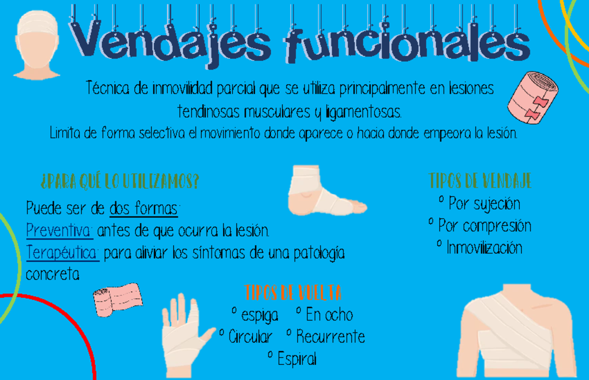 Vendajes funcionales, como aplicarlos - Vendajes funcionales Técnica de ...