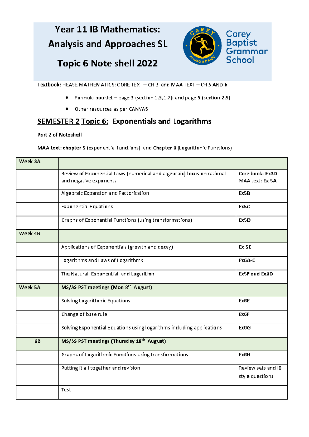 Yr 11 IB Logarithm Noteshell 2022 - Year 11 IB Mathematics: Analysis ...