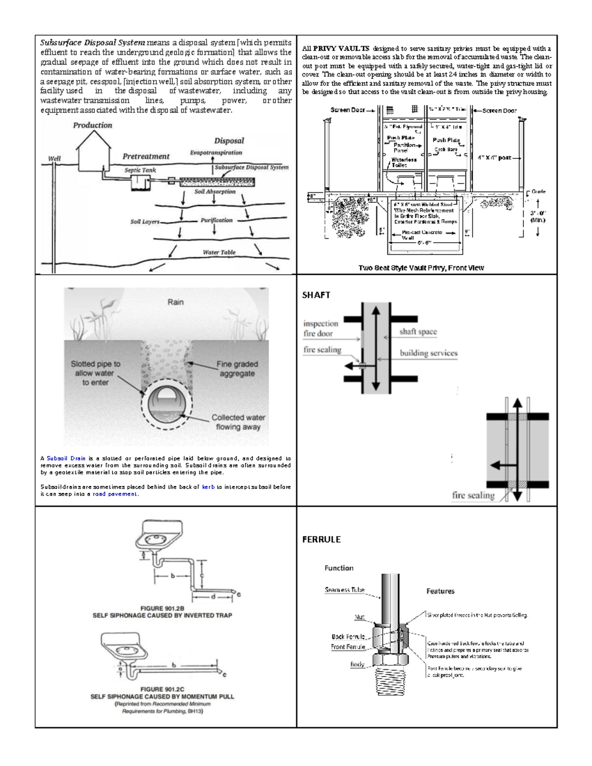 Plumbing Reviewer - Subsurface Disposal System means a disposal system ...