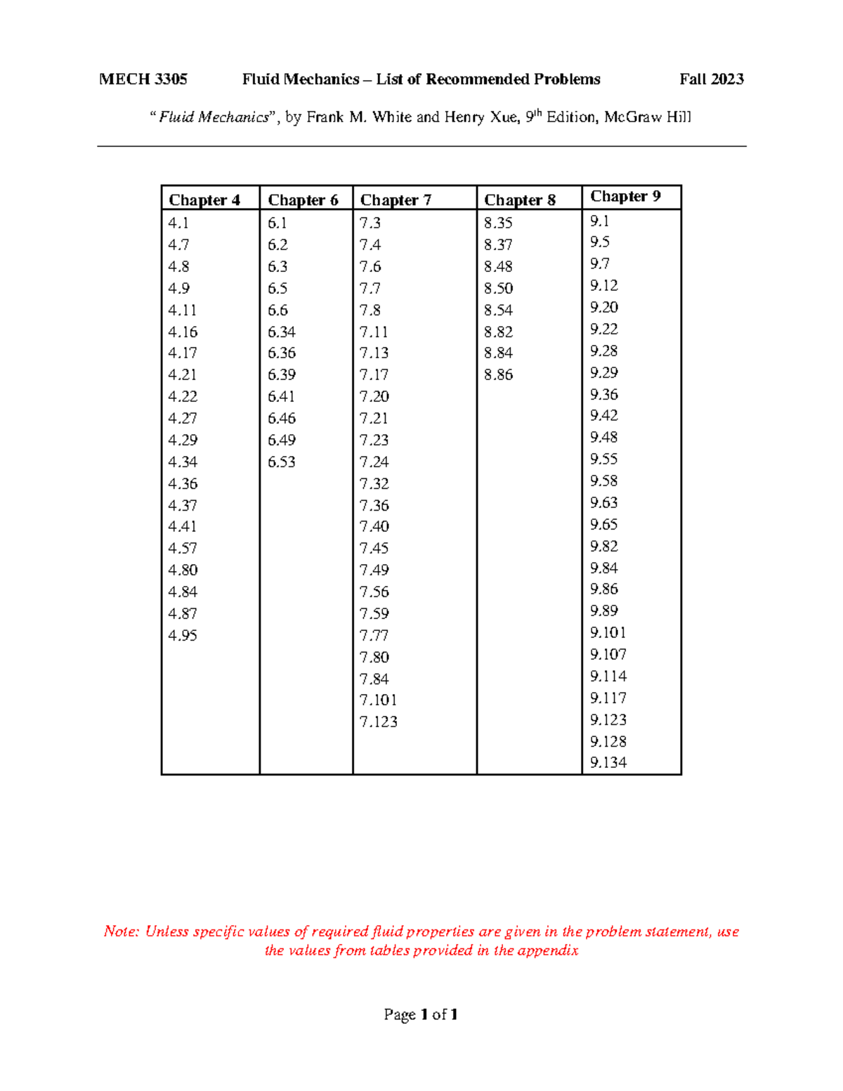 MECH 3305 Problem List - “Fluid Mechanics”, by Frank M. White and Henry ...
