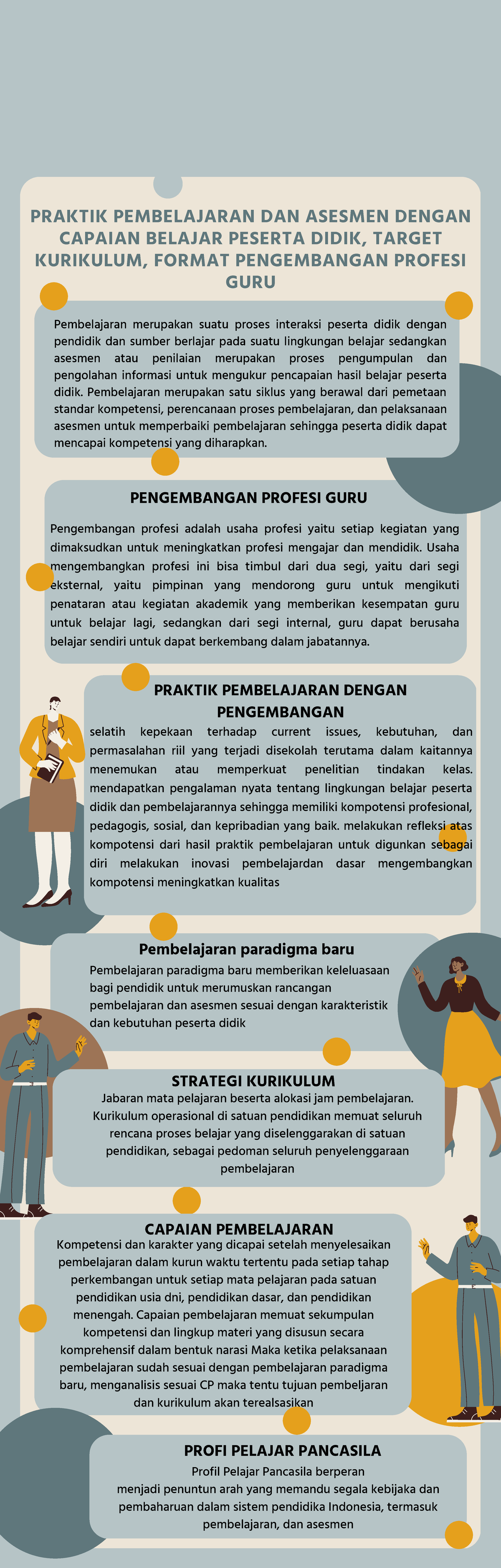 Topik 6 Koneksi Antar Materi - PRAKTIK PEMBELAJARAN DAN ASESMEN DENGAN ...