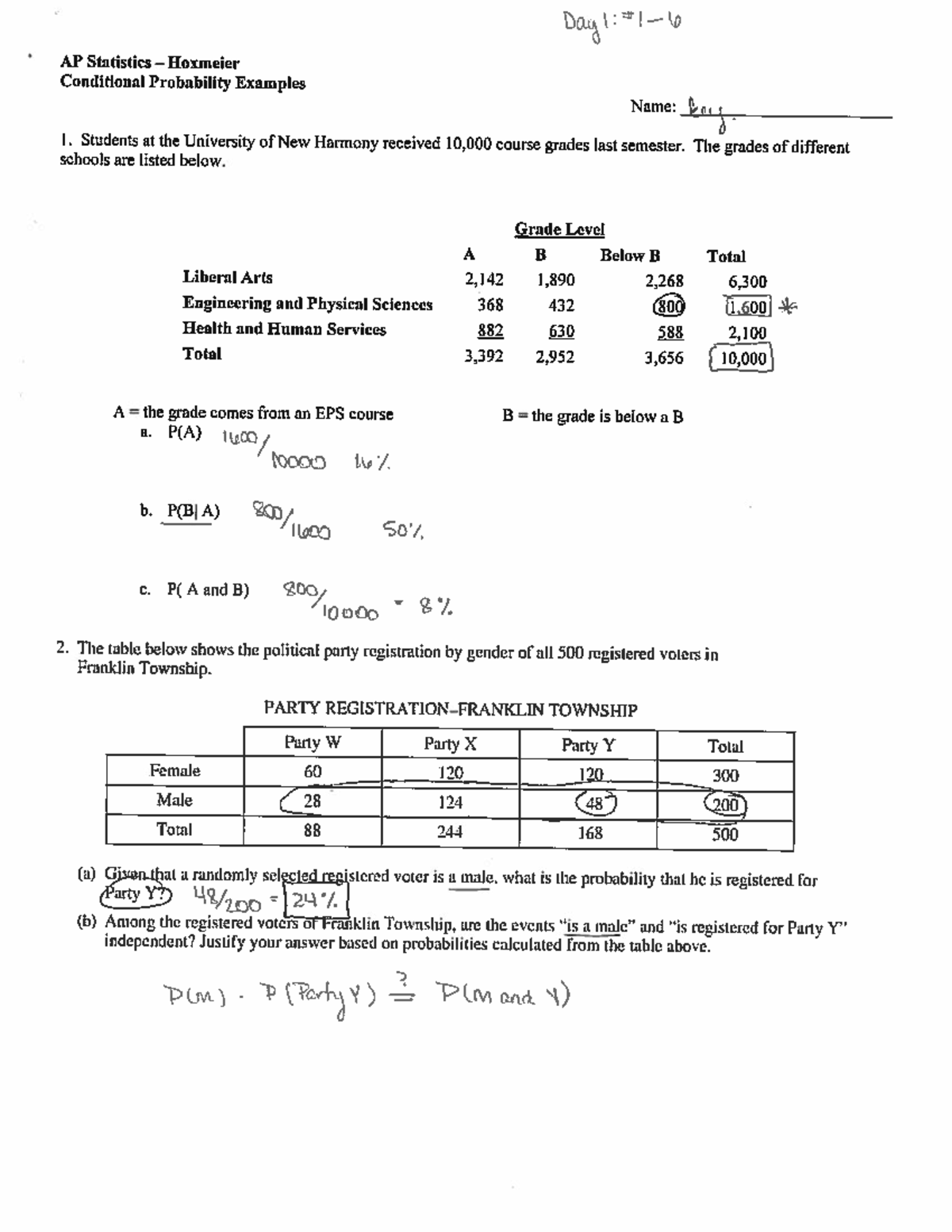 Coniditional Notes Key - CC0002 - Studocu