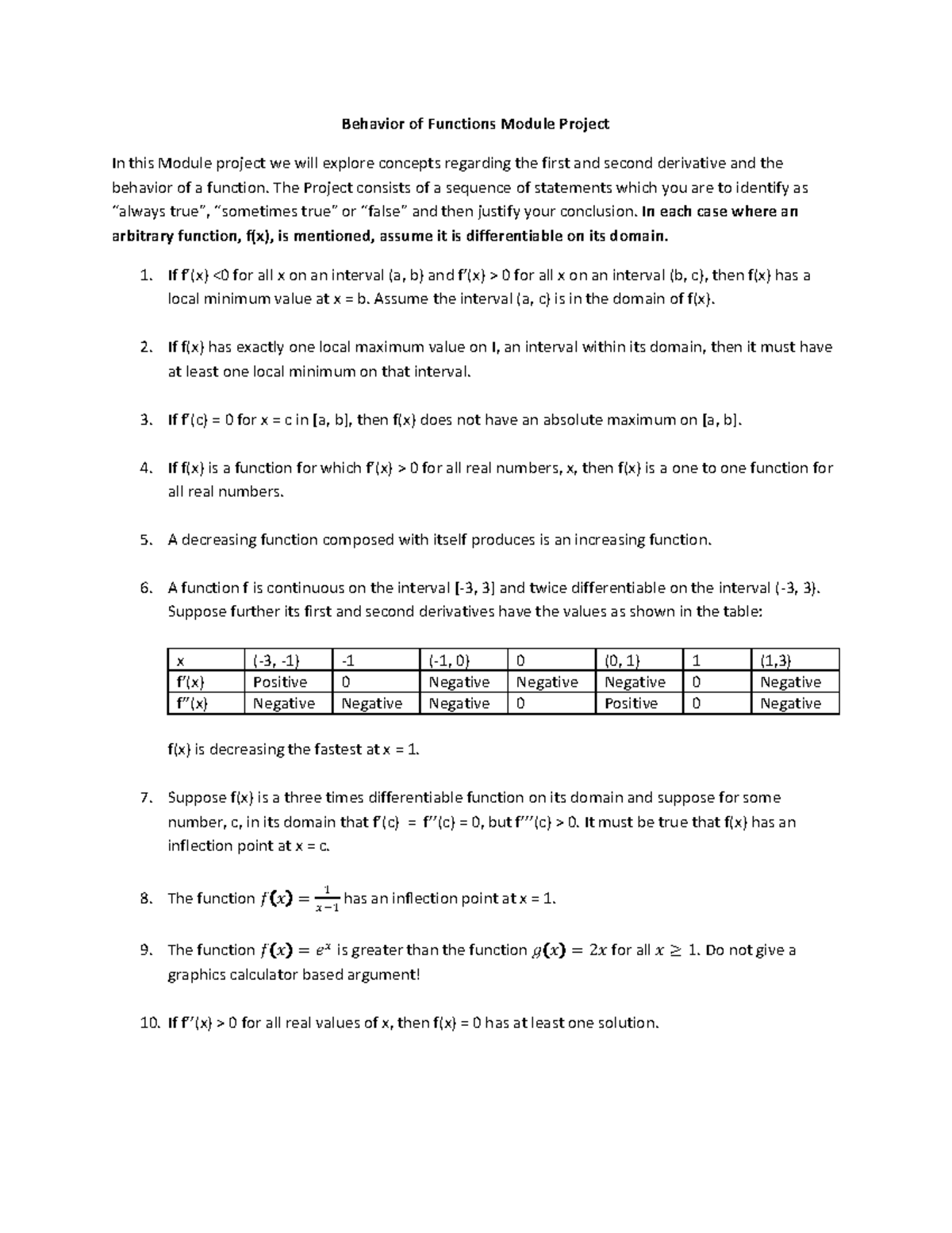 Behavior of functions - Behavior of Functions Module Project In this ...