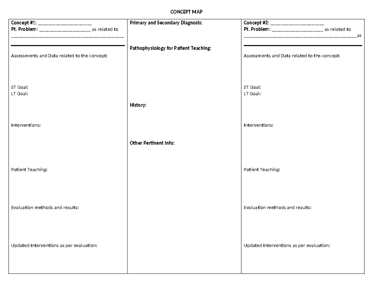 Concept Map rev 022223 - CONCEPT MAP Concept #1 ...