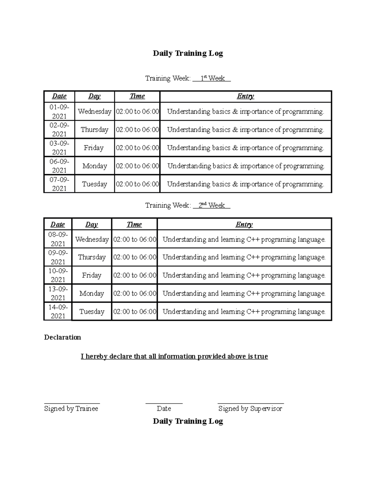 Daily Training Log - auto cad fusion 360 pcb c++ programming ksdjrgkeo ...